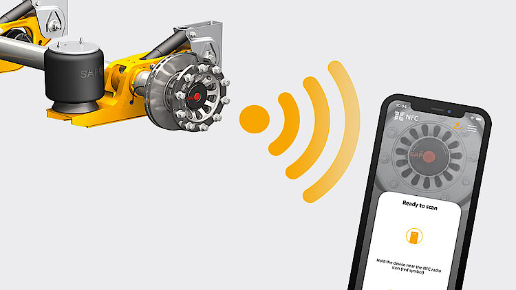 Germany: SAF-HOLLAND Germany